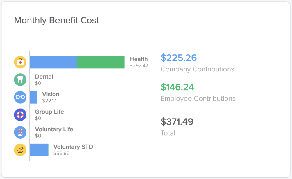 How do I use my Benefits Module in GoCo?