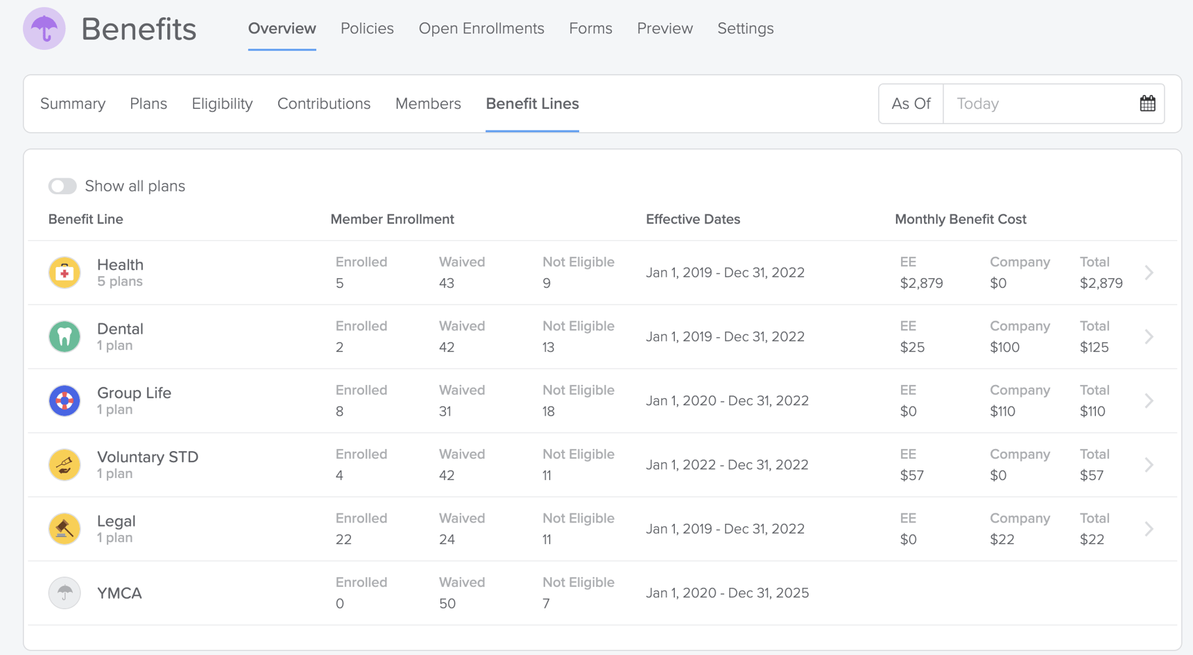 How do I use my Benefits Module in GoCo?