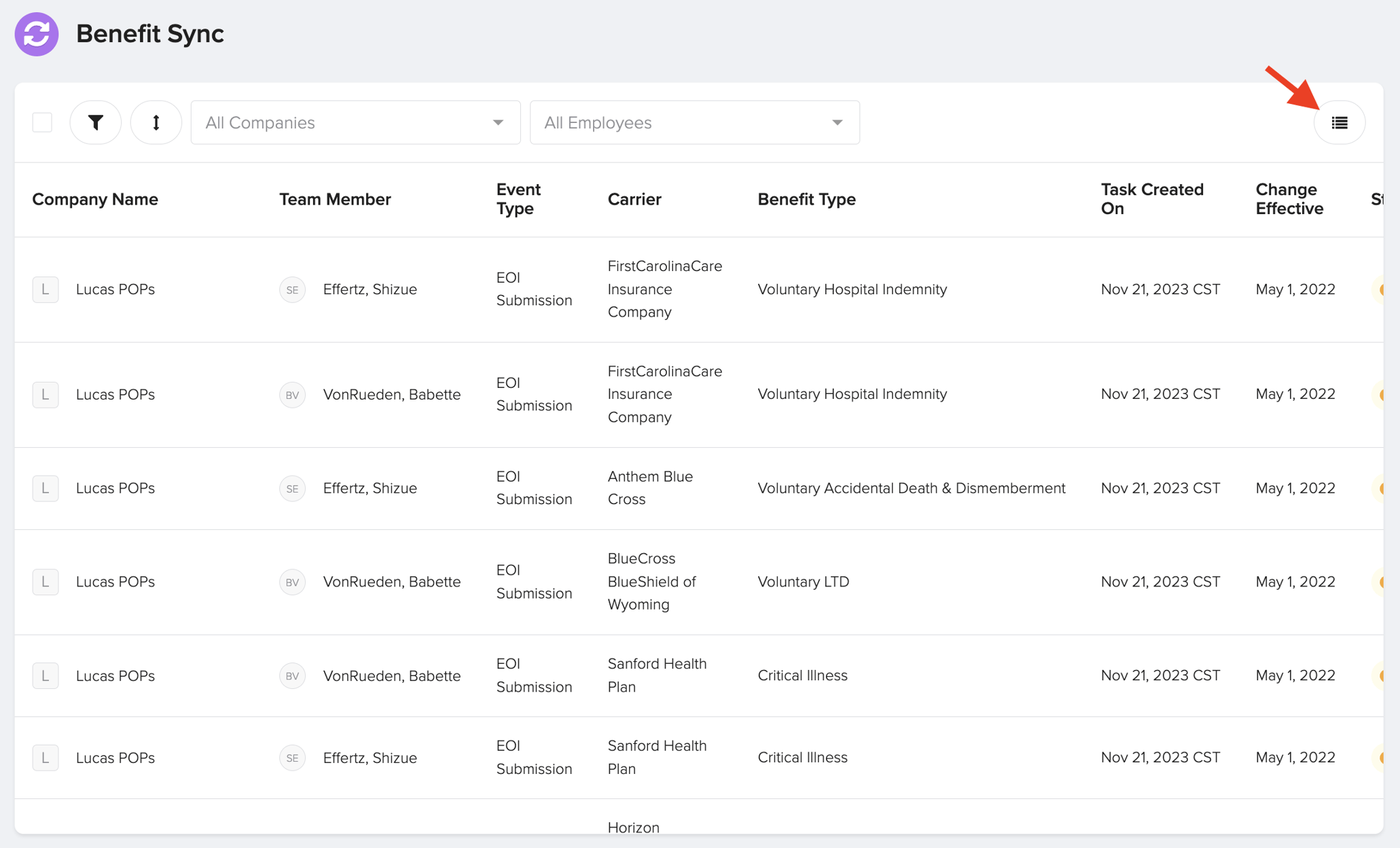 What is the Benefit Sync Dashboard?
