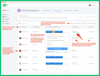How does ACA Compliance work on GoCo?
